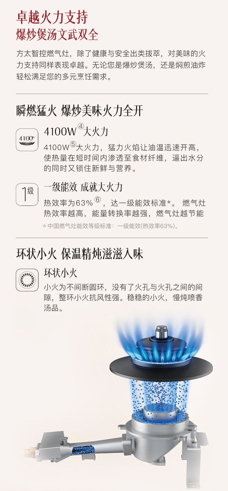 【JZT-TC1B-12T】功能_参数_安装图-FOTILE方太厨电官网