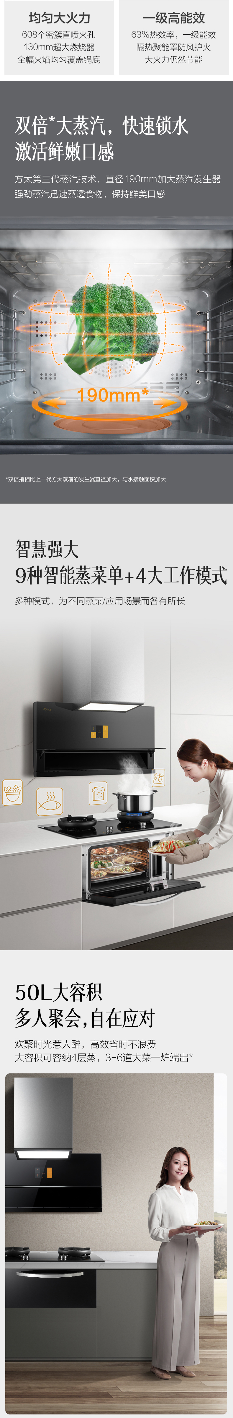 【JZT-Z50-X2Z.i】功能_参数_安装图-FOTILE方太厨电官网