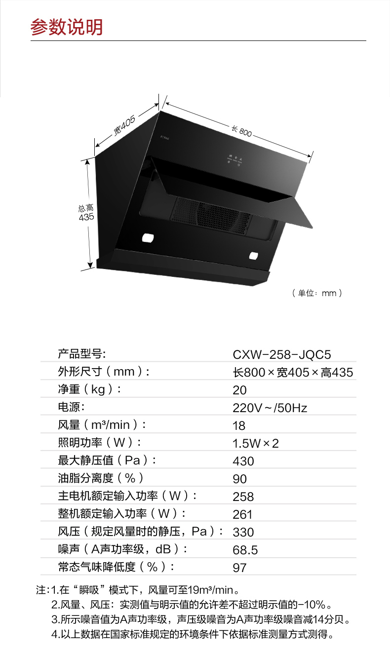 【CXW-258-JQC5(不带罩)】功能_参数_安装图-FOTILE方太厨电官网