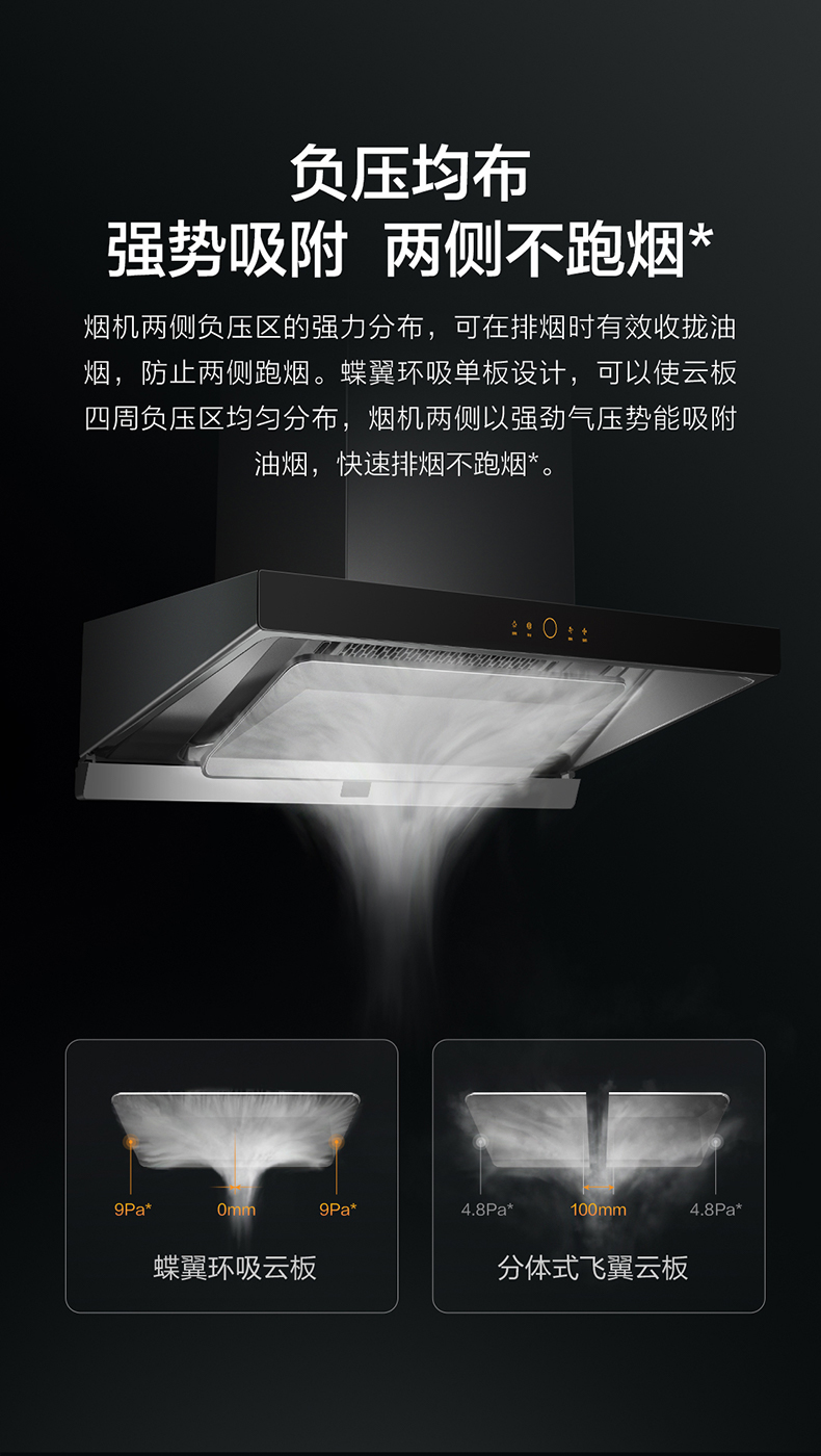 【CXW-358-EMQ1（单罩）】功能_参数_安装图-FOTILE方太厨电官网