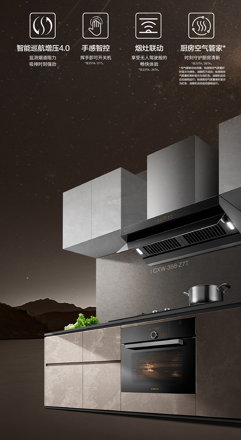 【CXW-358-Z5TA（不带罩）】功能_参数_安装图-FOTILE方太厨电官网